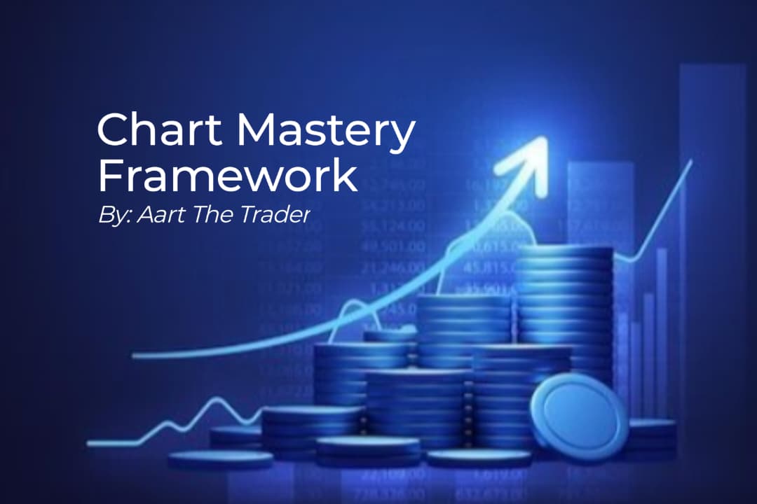 Chart mastery framework - Aart Trading Hub